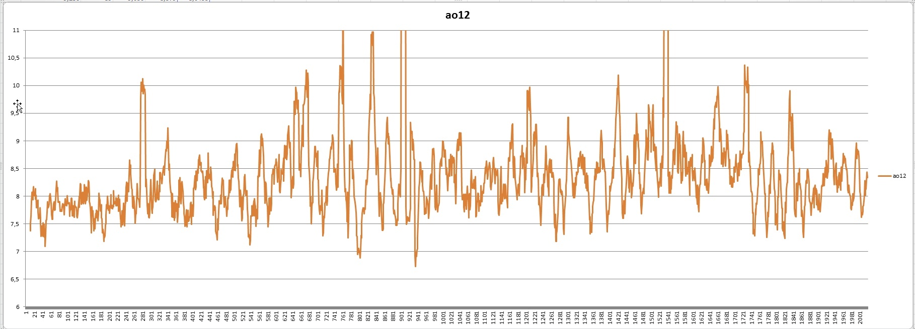 15 puzzle 2020 solves in 5 hours [WR] marathon for 2020 new year : r ...